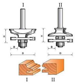 Cina router stabilito del CTT della scaletta & della ferrovia di Cassical di punte del carburo del Micro-grano pungente per falegnameria in vendita