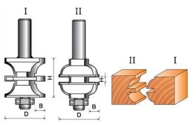 Cina router stabilito del CTT del pezzo della pagina di porta della perla di Tps del carburo di tungsteno del Micro-grano pungente per falegnameria in vendita