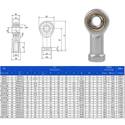 POS16 Rod End Bearing with Male Thread and M16 6mm Bore Size Made of Chrome