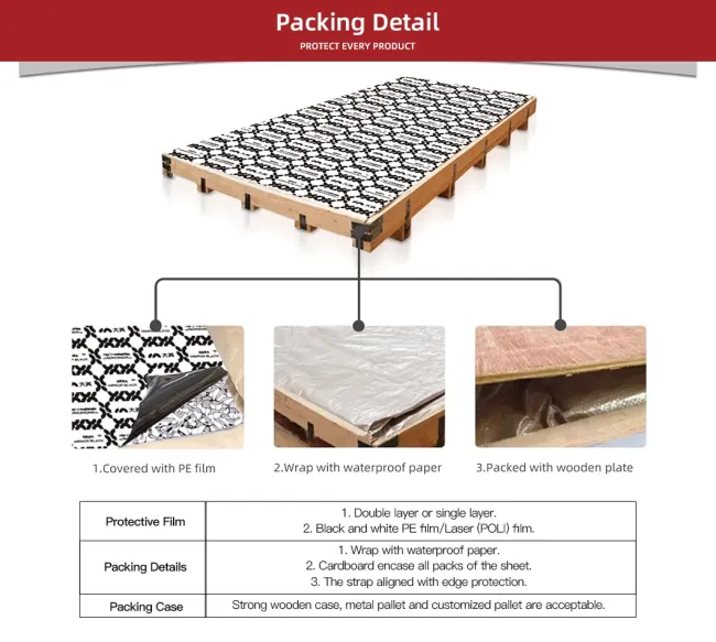 Hammered Metal Sheet 304 316 Stainless Steel Sheet Cladding for Wall Claading or Ceiling Panel