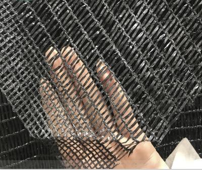 China Máquina de red de sombra agrícola con red de sombra verde recubierta de plástico HDPE para imprentas con soporte en línea posventa en venta