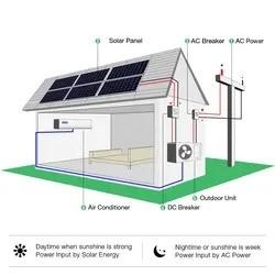 Κίνα 18000Btu Solar Power Air Conditioner AC/DC Hybrid Inverter with Capacity btu 18000Btu προς πώληση