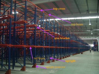 OEM Warehouse Heavy Duty Storage Racks , Drive In Through Pallet Rack