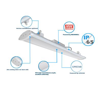 Cina Immagazzini le lampade basse industriali basse lineari della baia LED della baia IP65 140Lm/W del LED in vendita