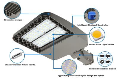 Cina 5 anni della garanzia LED di attenuazione leggera di area/regolatore della cellula fotoelettrica disponibile in vendita