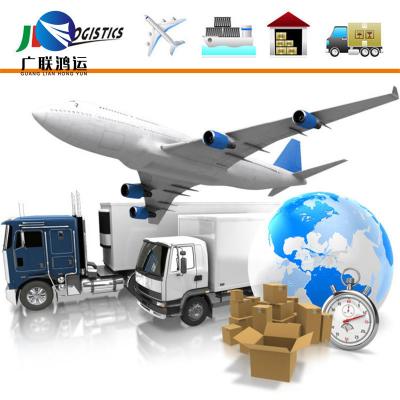 China Agente 1688 de la compra de componentes del producto de Tmall Taobao Dropshipping Service In Shenzhen en venta