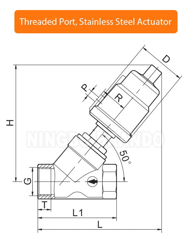Threaded Dimension 2-logo Threaded Dimension 2-logo