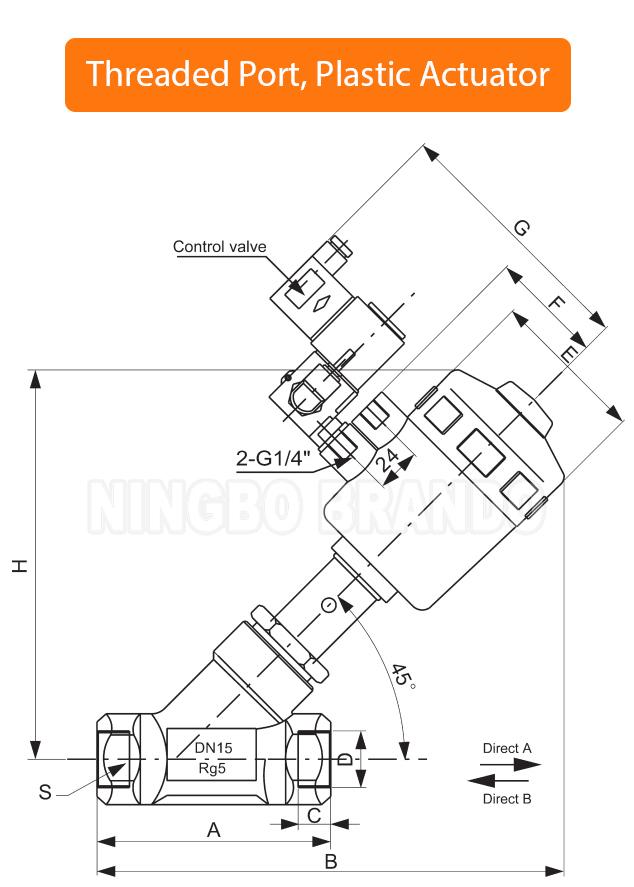 Threaded Dimension 1-logo Threaded Dimension 1-logo
