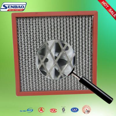 China Filtros de aire del hogar del panel del filtro de aire de Seperator Hepa del papel de aluminio encajonados en venta