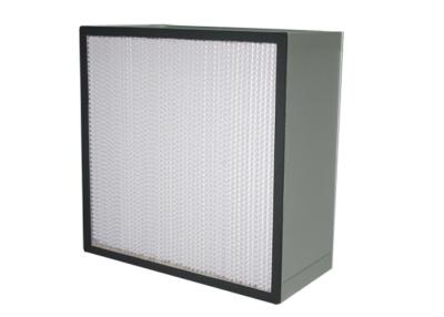 Chine Médias de papier de fibres de verre de séparateur de filtres à air de la capacité élevée HEPA à vendre