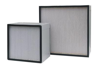 Chine Remplacement plissé profond synthétique de filtre à air de Hepa avec Seperator à vendre
