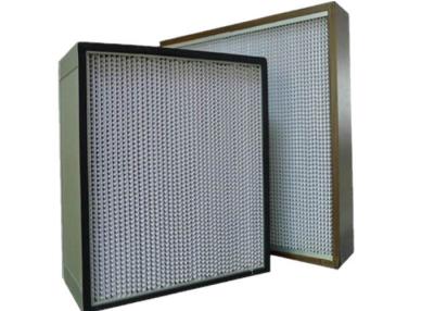 Cina I filtri dell'aria di Hepa della polvere di capacità elevata per il sistema di HVAC/la purificazione dell'aria filtra in vendita