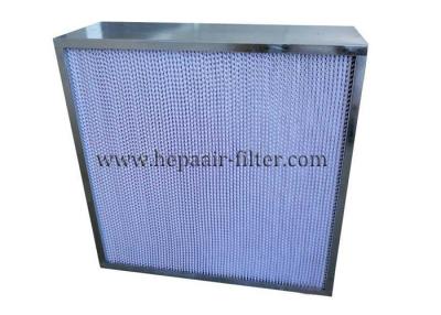 Cina Filtro dalla fibra di vetro della struttura filtro pulibile del lamiera galvanizzato della polvere dell'aria di alta efficienza in vendita