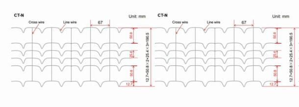 Galvanized Reinforced Wire Mesh roll showing edge detail