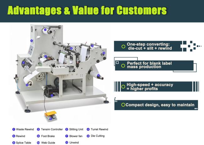 Rotary Automatic Adhesive Label Die Cutting Slitting Machine - Side View