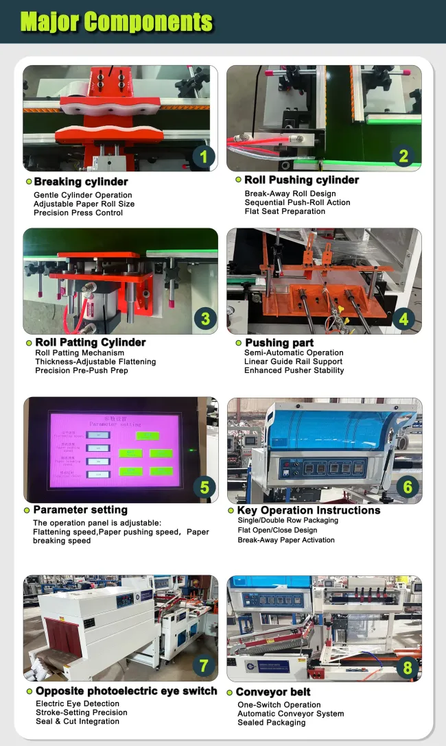 Technical details of cutting machine