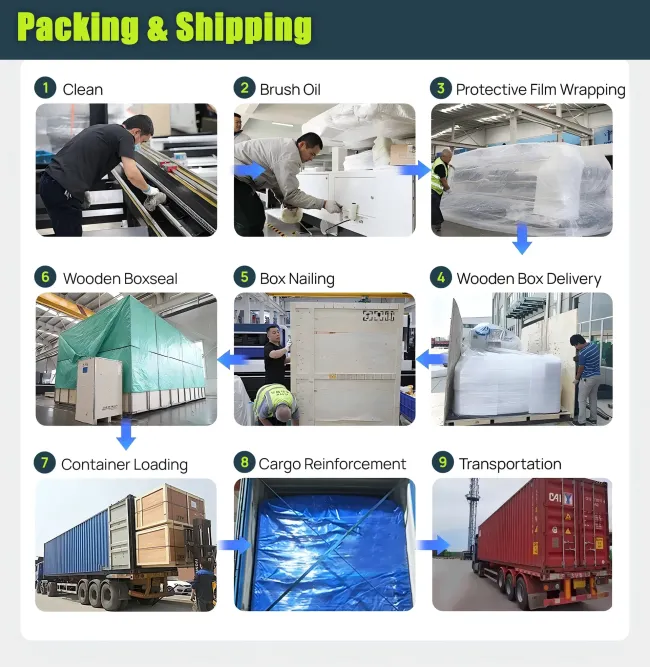Packaged paper rolls demonstration