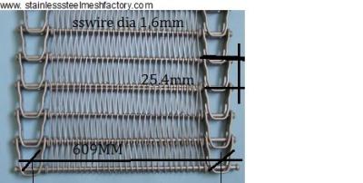 China Banda transportadora del espiral SS304, diámetro de alambre: 1.6m m, echada de los 25cm Rod, 24Inch de par en par en venta