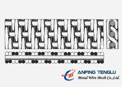 Chine Stainless Steel Filter Cloth With Twilled Reverse Dutch Weave Pattern à vendre