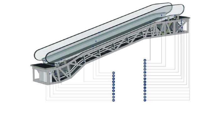 Rolltreppe beweglichen Wegs Chinas