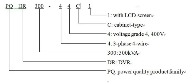 50kVA動的電圧安定器