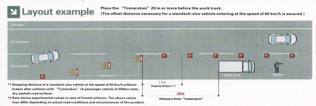 Tomarukun placement conditions diagram