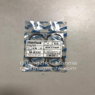 4HK1 6HK1 8-98028875-0을 위한 밸브 인서트 좌석 배출 트럭 오토 부분