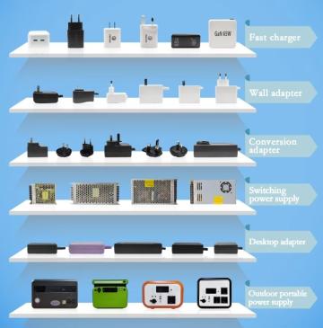 Manufacturing facility quality control process