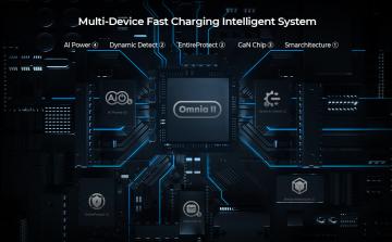 140W GaN Fast Charger front view