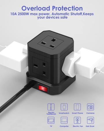 USB C Cube Extension Lead size comparison