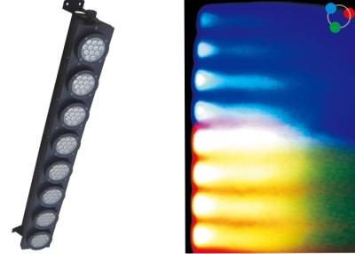 Cina Le luci del LED Efeect 3W X 96PCS il RGB 3 in 1 con 8 si dirige verso la discoteca in vendita