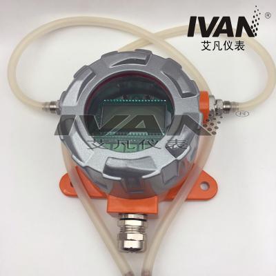 中国 産業用のための良好な爆発防止風速センサー RS485/ 4-20mA/ 0-10V 販売のため