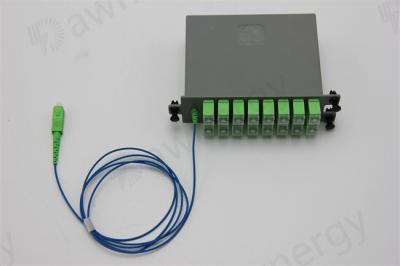 China Special Package 1x4 1x8 1x16 Plug-In Type SC APC Fiber Optical PLC Splitter for sale