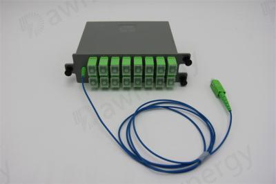 China Special Package 1x4 1x8 1x16 Plug-In Type SC APC Fiber Optical PLC Splitter for sale