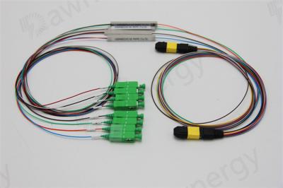 Cina Splitter PLC per fibre ottiche ibride con connettore MPO in vendita