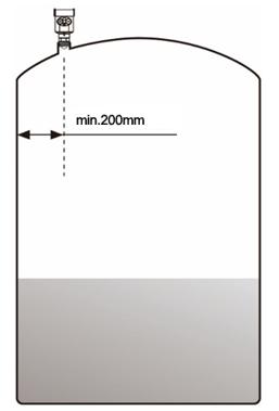 Thread installation diagram