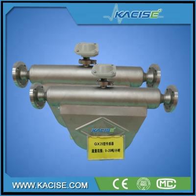 China Pulp & papier de stroommeter van de coriolismassa met stroomtarief 0-150th/h Te koop