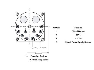 China Quarzbeschleunigungssensor für die mechanische Vibrationsüberwachung mit Eingangsbereich ± 10 g zu verkaufen