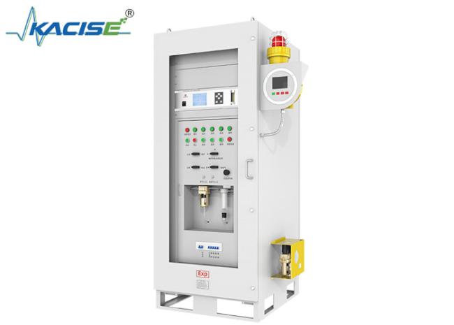 KGD MQ 527 Online Biogas Monitoring System showing stainless steel cabinet and control panel