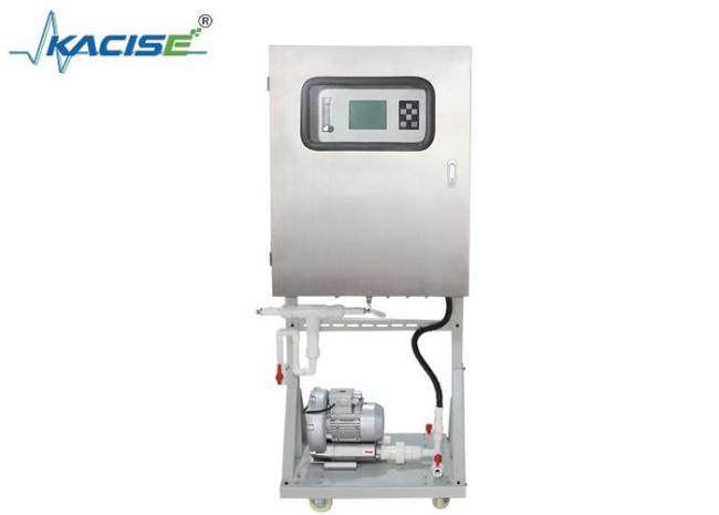 KGD-MQ-529 Biogas Analysis System showing professional industrial design with monitoring interface