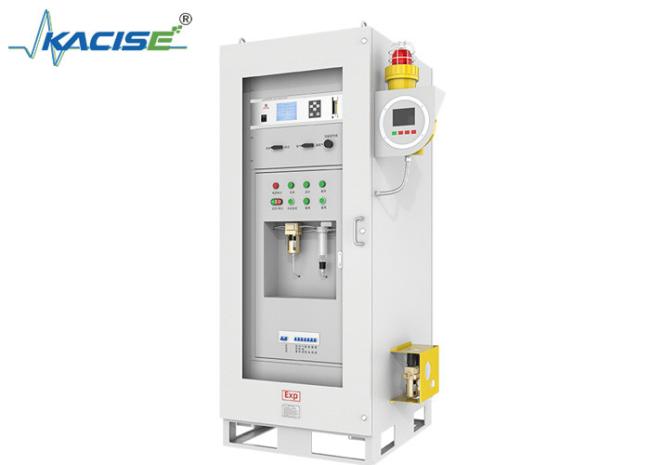 KGD-MQ-526 Online Gas Analysis System showing industrial installation