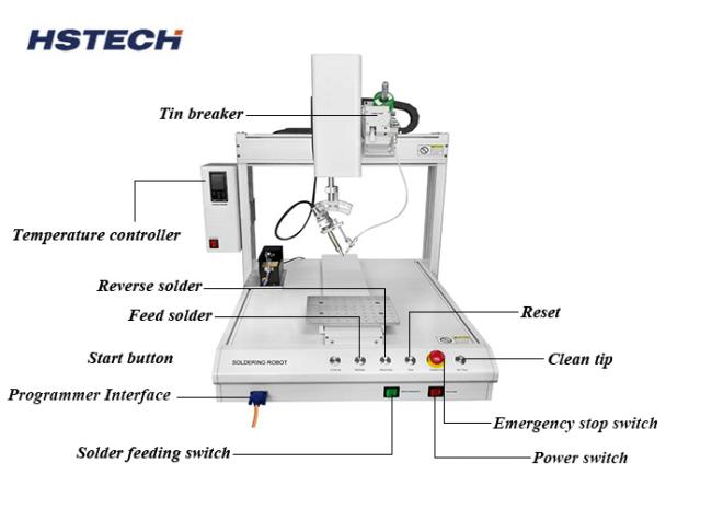 Automatic Soldering Robot with Multi-Directional Adjustable Soldering Head for PCB