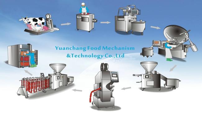 Meat cutter machine front view