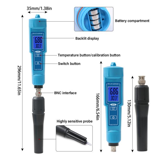 Automatic pH meter calibration process
