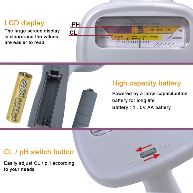 CL Tester package contents