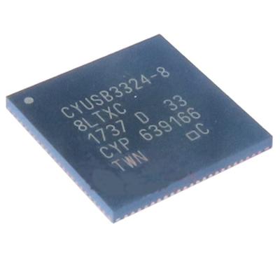 China Cypress Semiconductor RF System on a Chip - SoC for Advanced Wireless Technology Integration for sale