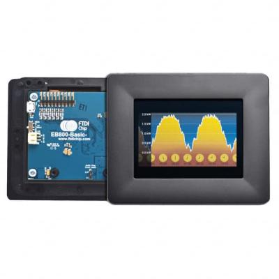 Cina Modulo di visualizzazione LCD a colori TFT attivo con touchscreen resistivo e retroilluminazione LED bianca - 480 x 272 pixel in vendita