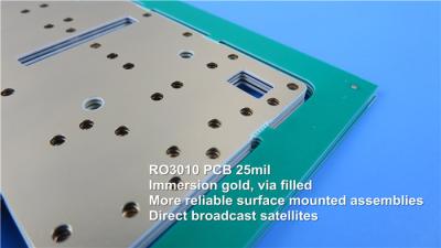 Rogers RO3010 PCB 2-layer 1oz copper High-Frequency RF Substrate