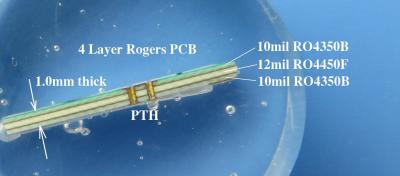 4 Layer High Frequency PCB Built On 2 Core of 10mil RO4350B with Immersion Gold for Wireless Antenna System