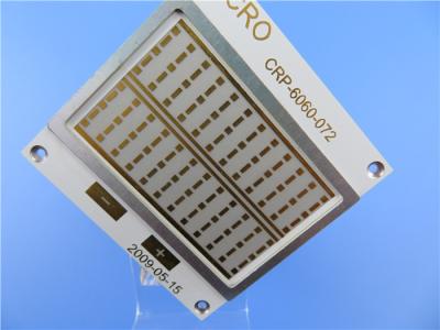 China Ventajas de usar a Rogers RT/duroid 6035HTC en RF PCBs en venta